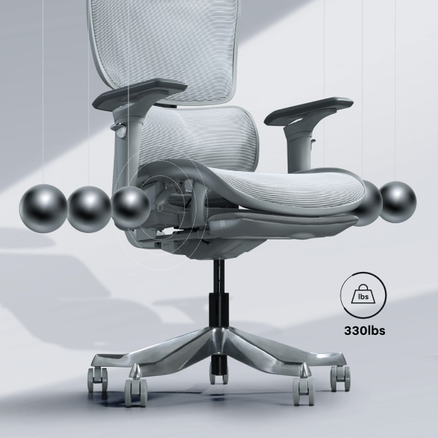 Ergonomic Office Chair | FlexiChair C7 for Improved Posture and ...