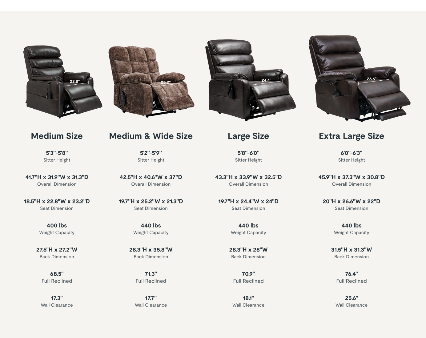 XL6 Power Lift Recliner Chair With Heat And Massage | FlexiSpot US