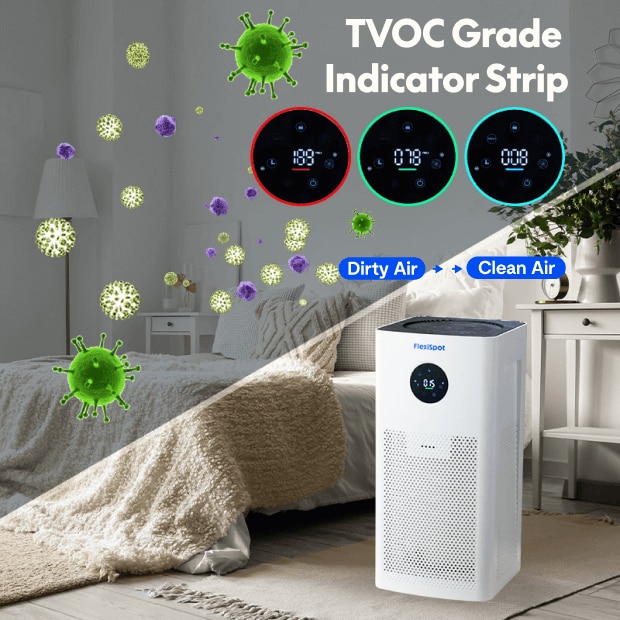FlowPlus Air Purifier Y2 pro